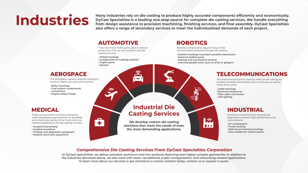 Die Cast Services & Industries Served | DyCast Corp